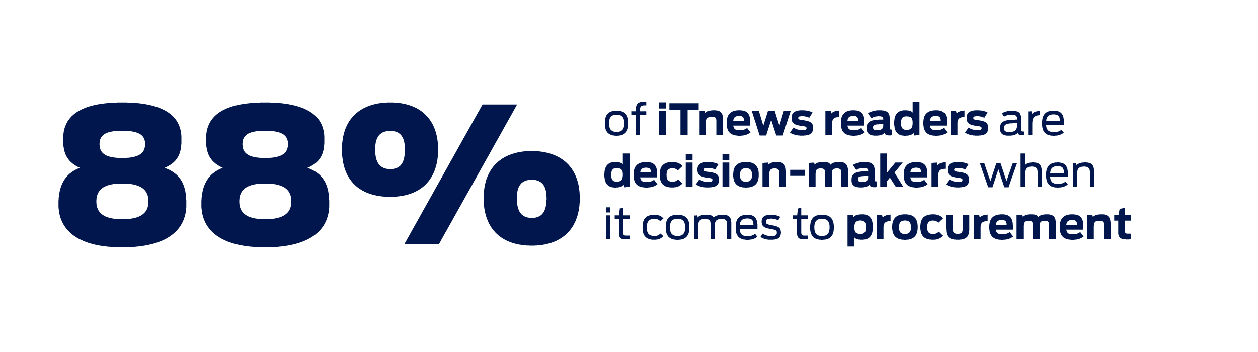 iTnews Media Kit: Home Page