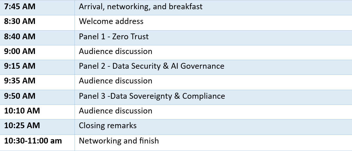 iTnews State of Security Breakfast